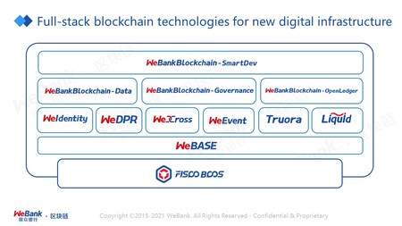 中国の世界最大のデジタルバンクがForbes Blockchain 50最新版で選出される | 高知新聞