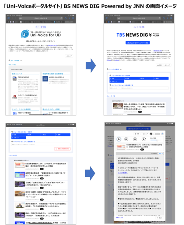 「Uni-Voiceポータルサイト」からTBS NEWS DIG Powered by JNNのニュース配信をサービス開始 | 高知新聞