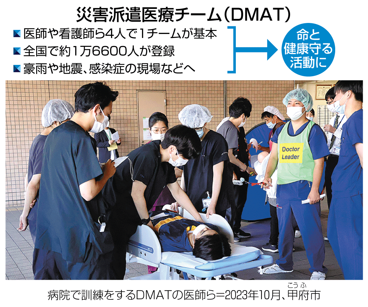 【ニュースなぜなに】災害、事故現場へかけ付けるDMAT 人々の命や健康を守るために活動 | 高知新聞
